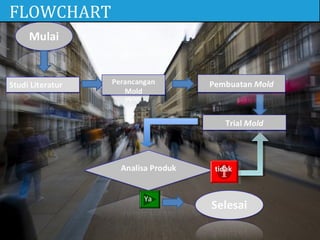 Presentation ta | PPT
