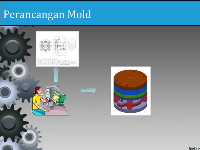 Presentation ta | PPT