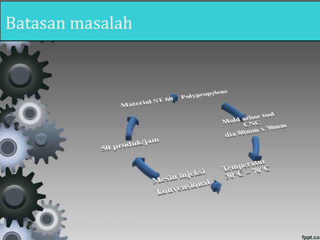Presentation ta | PPT