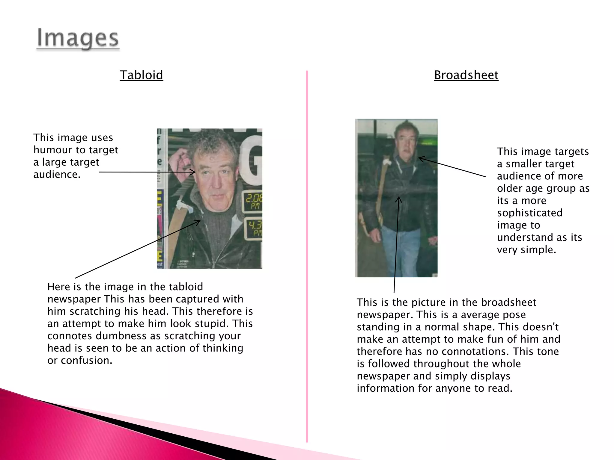 Comparing Broadsheet and Tabloid newspapers | PPTX