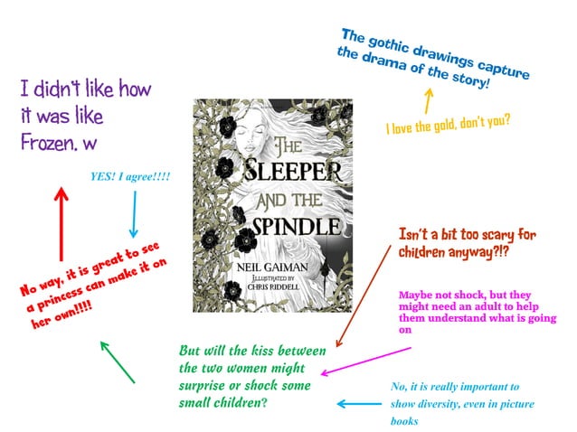 Carnegie Medal Table-top Twitter | PPT