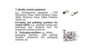 Presentation tablet production madhu k s | PPTX