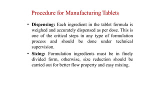 Presentation tablet production madhu k s | PPTX
