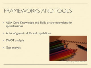 Untangling the professional development plan: a 'how to' guide for ...