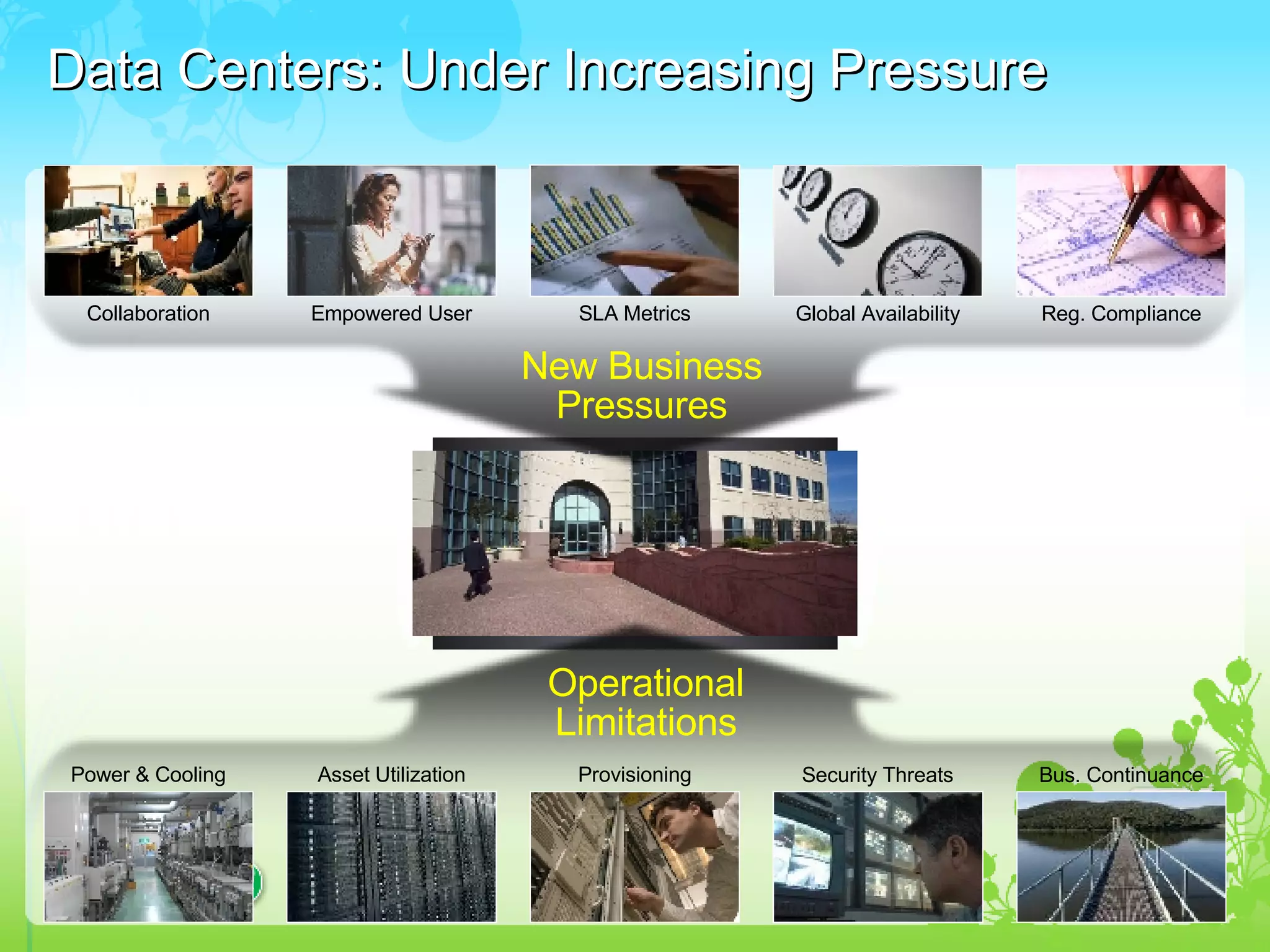 Cisco Product & Solutions Overview | PPT