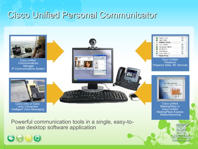 Cisco Product & Solutions Overview | PPT