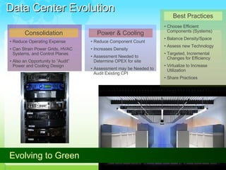Cisco Product & Solutions Overview | PPT