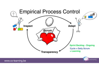 Scrum or Not? Presentation | PDF