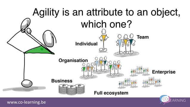 Ditch Scrum Talk at Agile Prague 2019 | PPT Ditch Scrum Talk at Agile Prague 2019 | PPT
