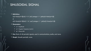 presentation on elementary signals(signals and system) | PPT
