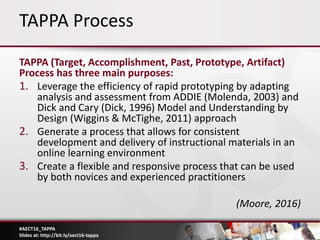 Herding the Cats: Applying the TAPPA Process to Instructional Design ...