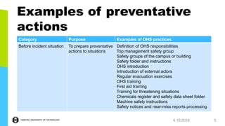 The Management of Occupational Health and Safety in Vocational ...