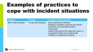 The Management of Occupational Health and Safety in Vocational ...