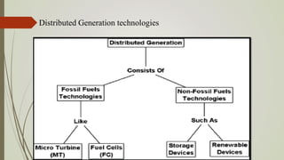 Distributed Generation | PPTX