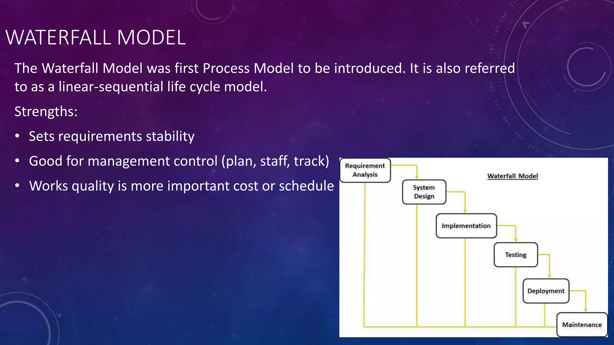 System development life cycle stages and models | PPTX