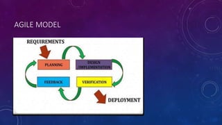 System development life cycle stages and models | PPTX