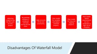 System Development Life Cycle Models | PPT