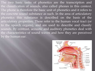 Phonetics and Phonology, the Study of Sound and Phonemes | PPT