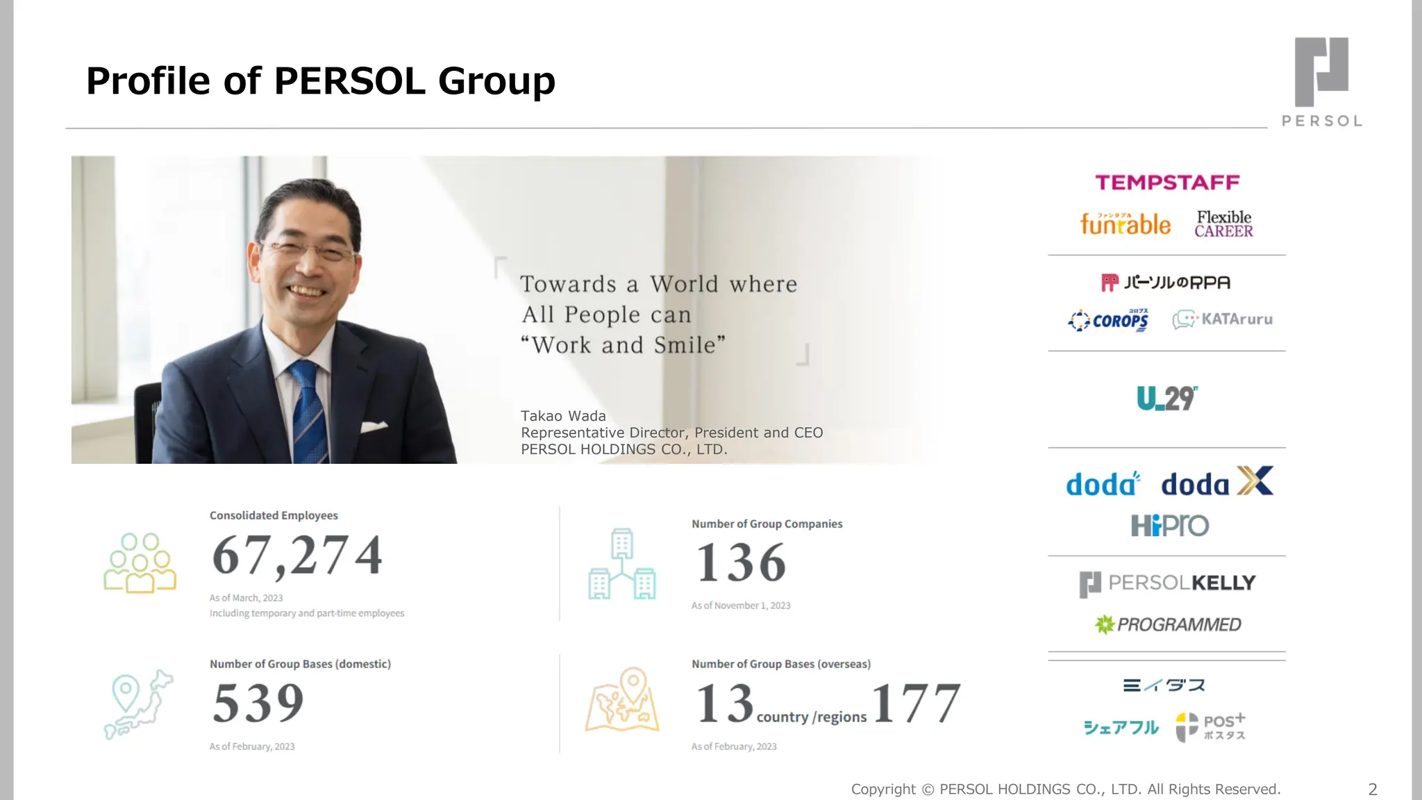 Presentation Tatsuyoshi Oba.pdf