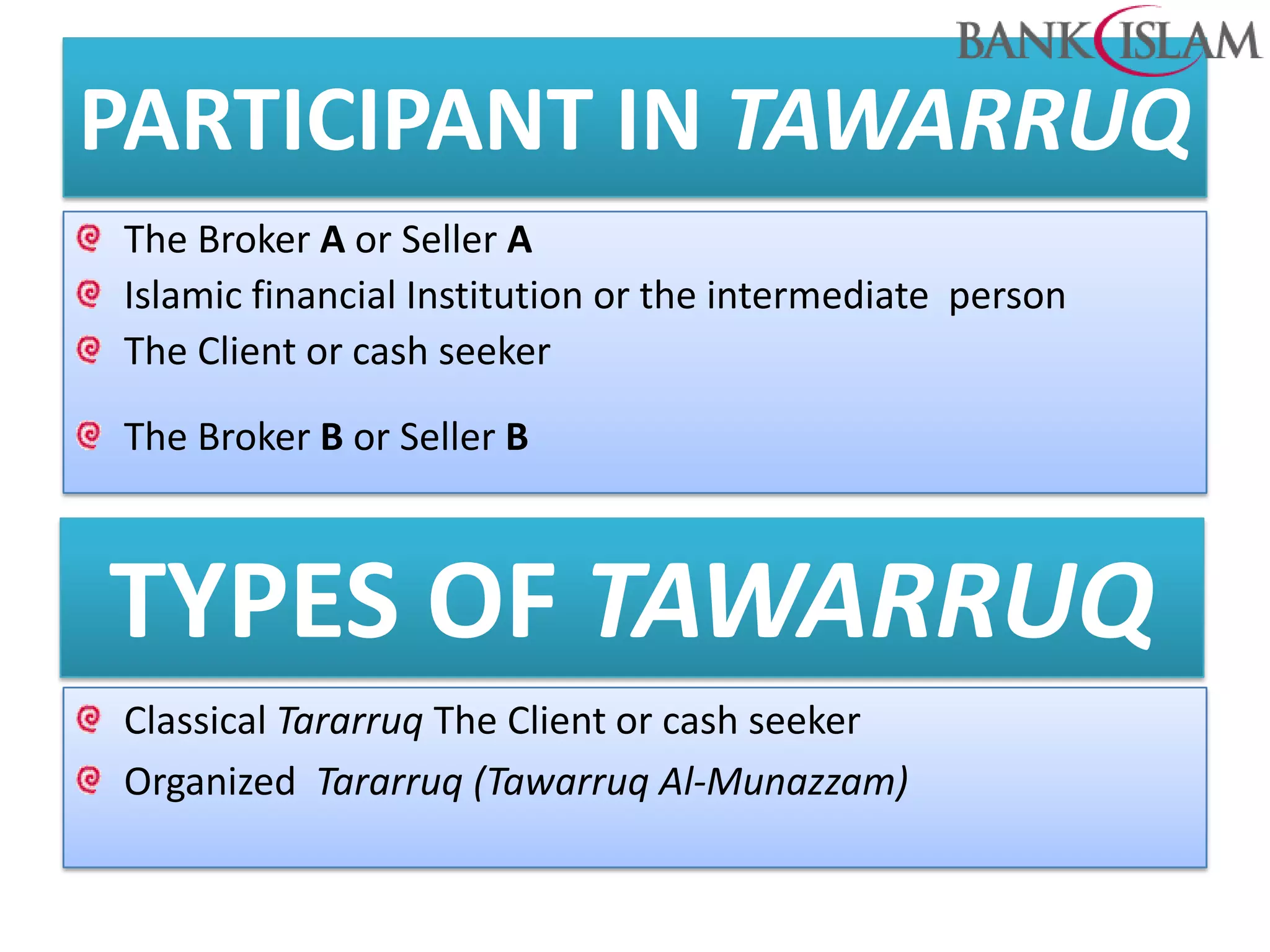 Tawarruq: Islamic Personal Financing | PPTX