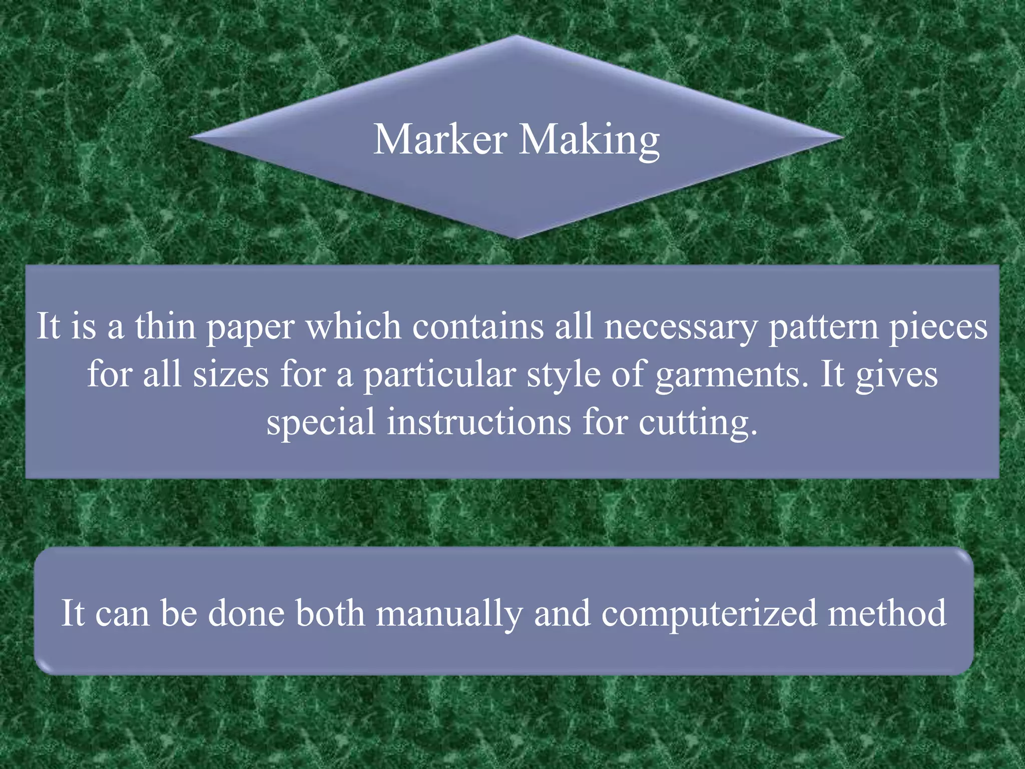 Marker Making in Apparel Industry | PPTX