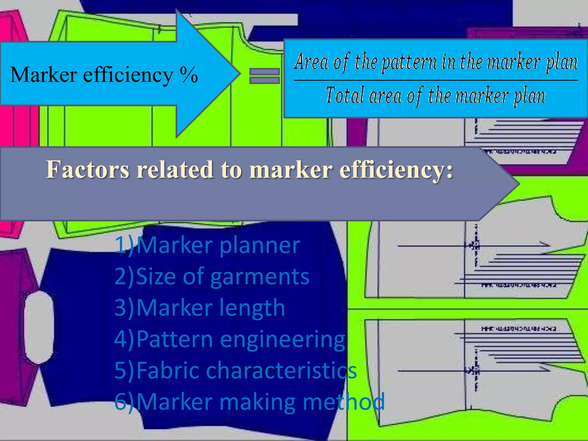 Marker Making in Apparel Industry | PPTX