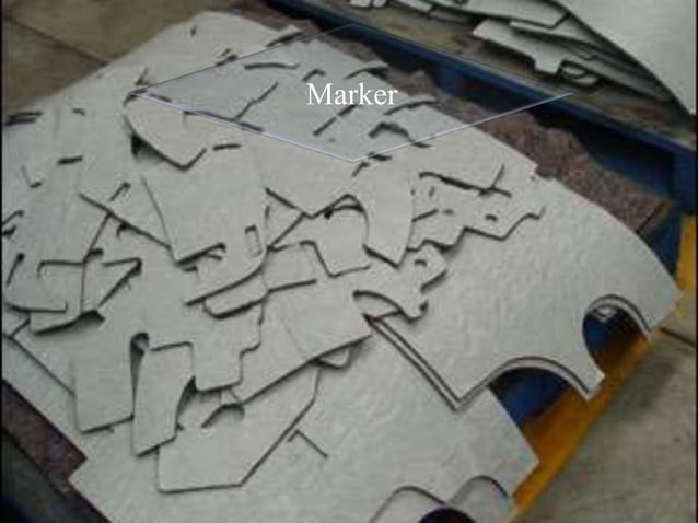 Marker Making in Apparel Industry | PPT