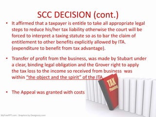 Presentation tax avoidance | PPTX