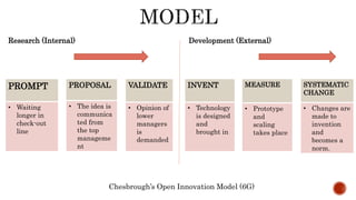 Innovation Idea for Lidl supermarket chain | PPTX