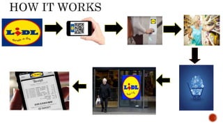 Innovation Idea for Lidl supermarket chain | PPTX