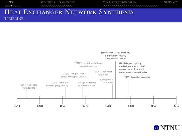 Sequential Framework for HENS @ IITM | PPT