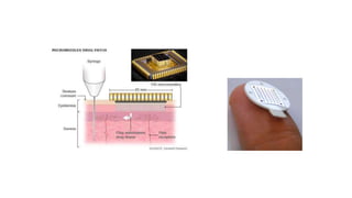 Presentation TDDS 1.pptx