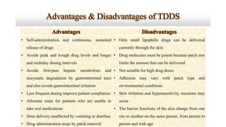 Presentation TDDS 1.pptx