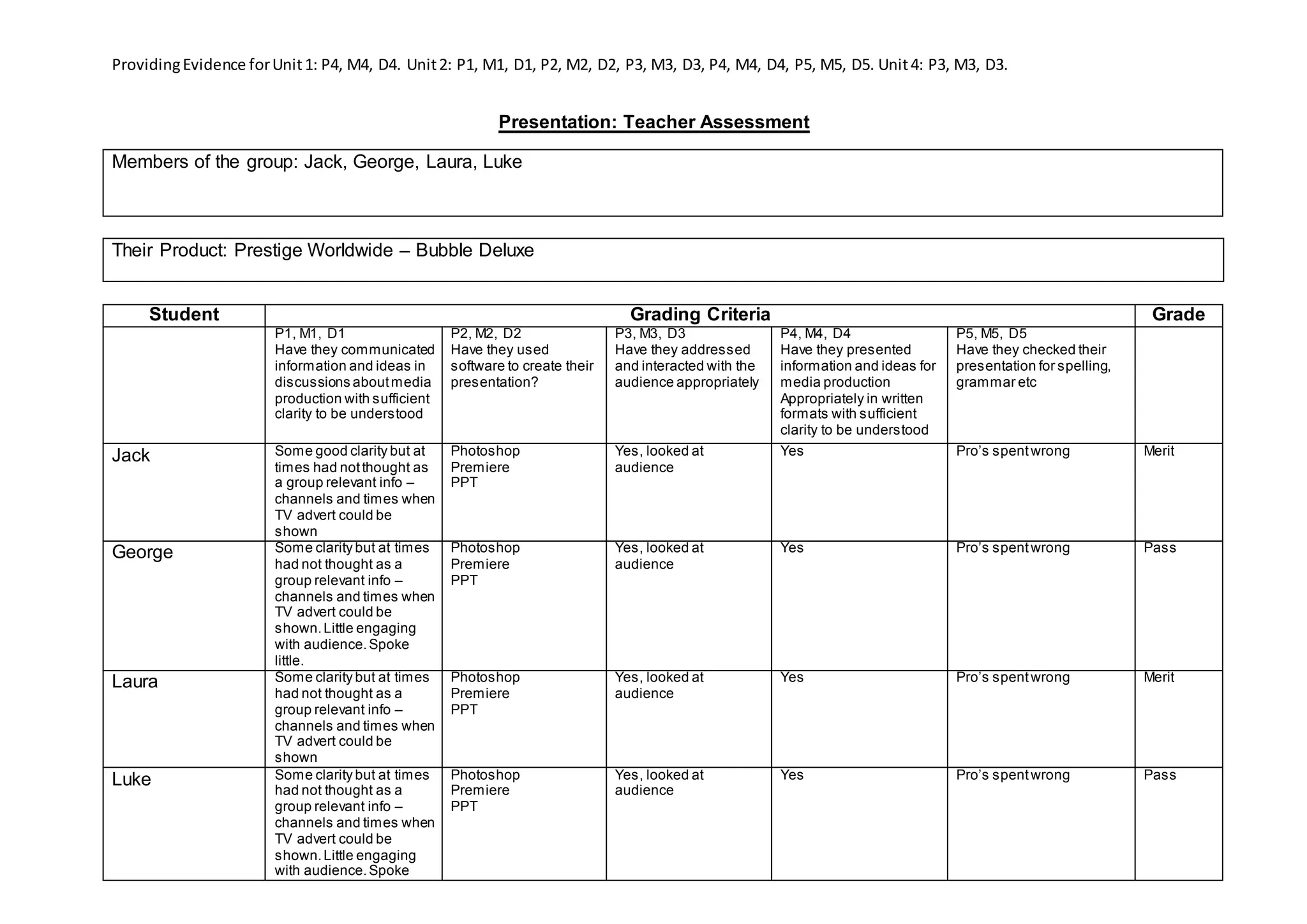 Presentation teacher mark sheets | DOCX