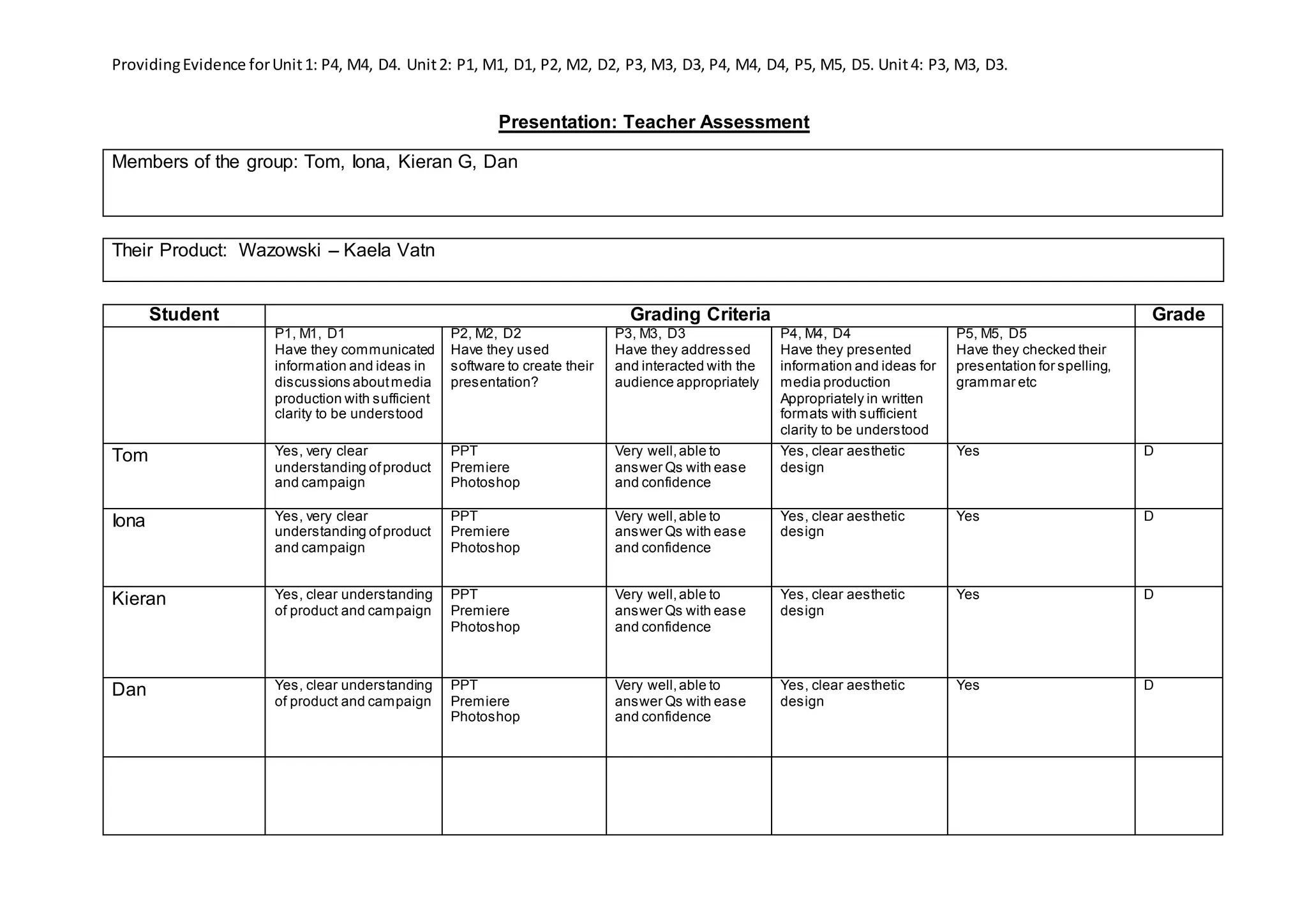 Presentation teacher mark sheets | DOCX