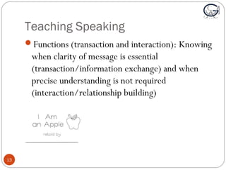 Teaching speaking- Communicative competence | PPT