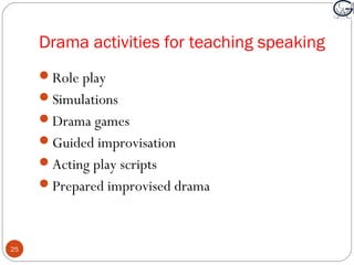 Teaching speaking- Communicative competence | PPT