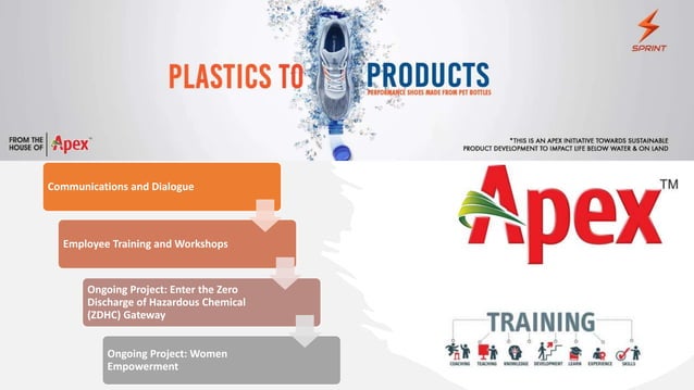 Presentation Apex Sustainability.pptx