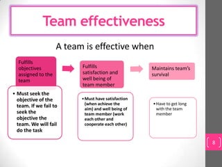 Organizational Behavior (TEAM) | PPTX