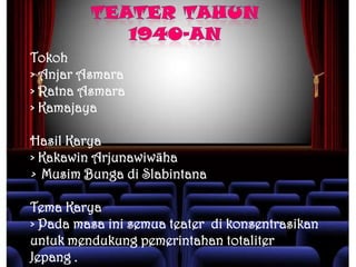 Presentation teater | PPT