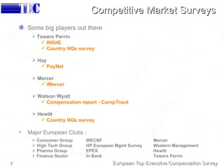 Top Executive Compensation Survey | PPT