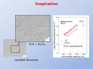 CxC Speaking Sample | PPT
