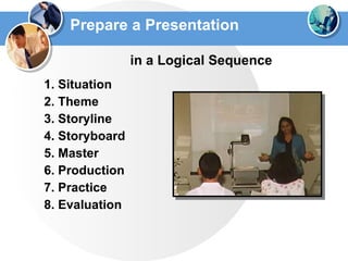 Presentation Technique - TRAINING | PPT