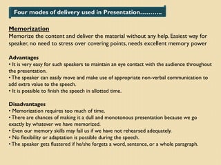 UNIT 4-Presentation Techniques.new.pptx.pdf
