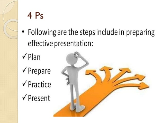 UNIT 4-Presentation Techniques.new.pptx.pdf