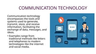 Communication technology, examples of communication technology and it's ...
