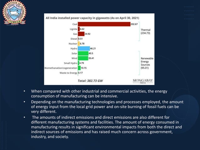 PRESENTATION TECH SMNR (1).pptx