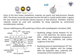 Sputtering of Ga-doped ZnO nanocoatings on silicon for piezoelectric ...