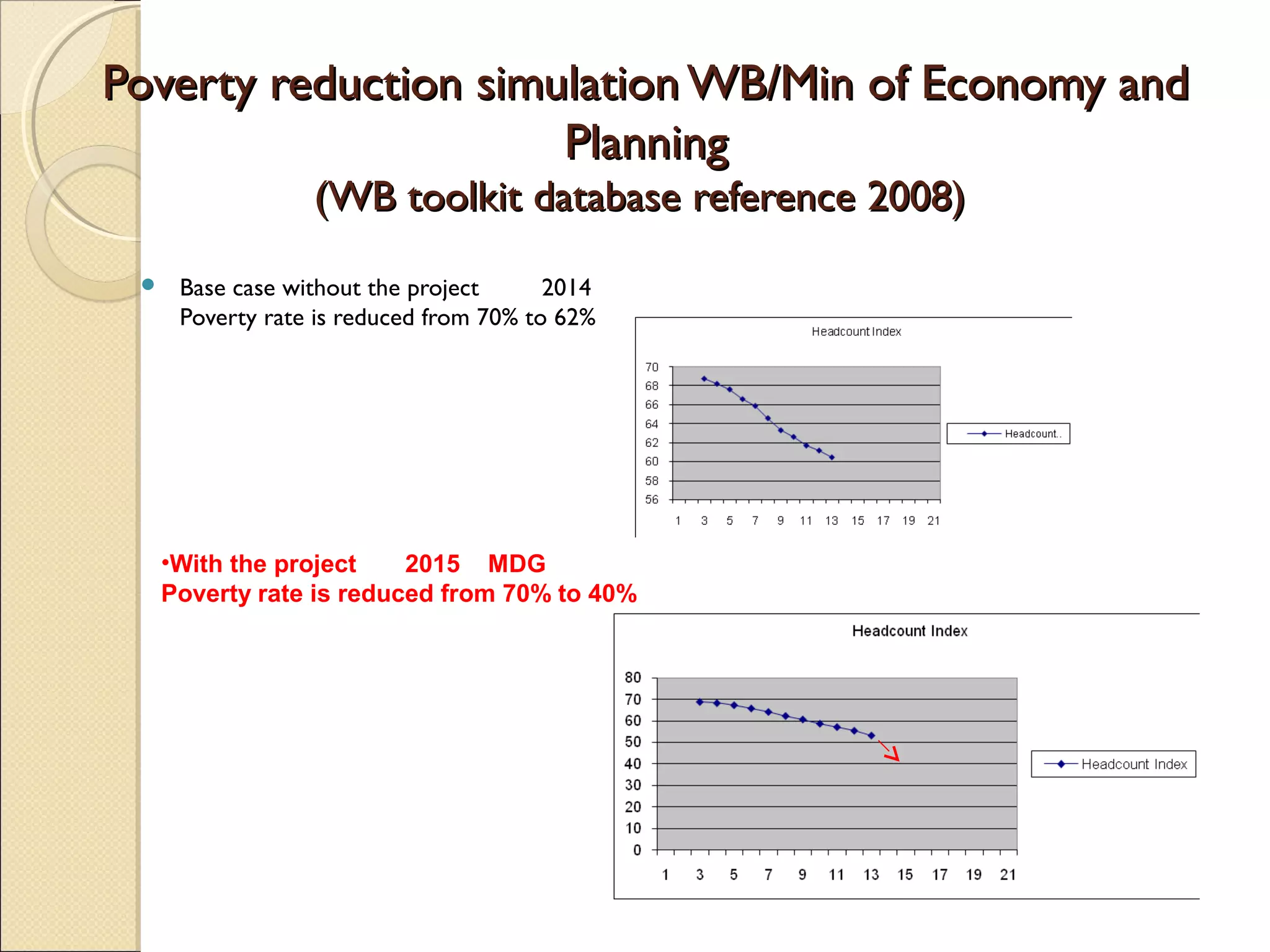 Presentation tedx final | PPT