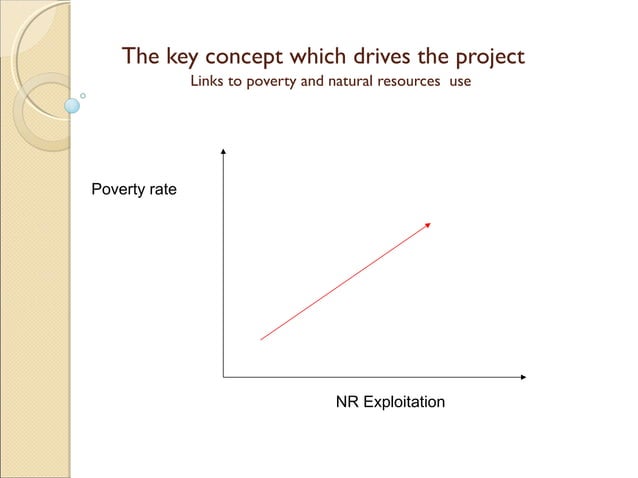 Presentation tedx final | PPT